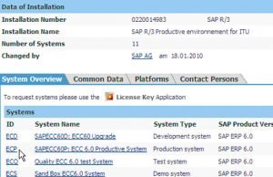 SAP R3: Uno de los mejores ERP del mercado - Tecnología + Informática