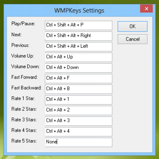 Comandos de teclado: Atajos | Tecnología + Informática
