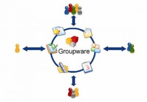 Qué es Intranet? Definición y uso | Tecnología + Informática