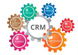 Todo sobre el CRM: Qué es? | Tecnología + Informática