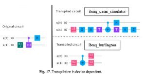 Computadora Cuántica: Qué es? | Tecnología + Informática